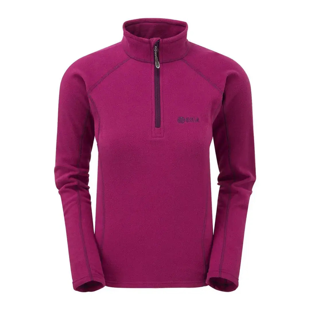 Keela Outdoor Clothing - Quality & Innovation in Scotland – New Forest ...